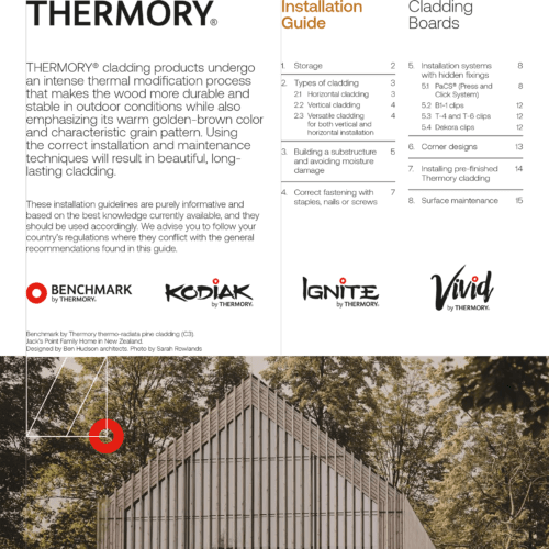 Guides & Files - Thermory